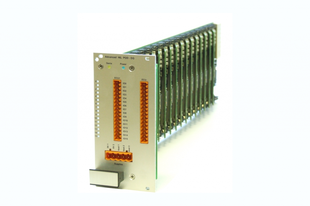 Genix HIL Carriers For I/O Modules & Intelligent Modules