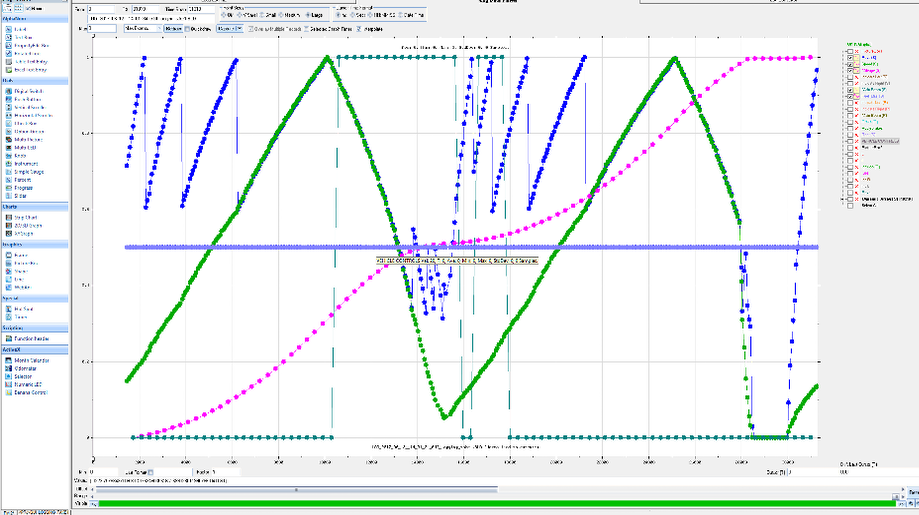VISUALCONNX Enhancing functionality | add2