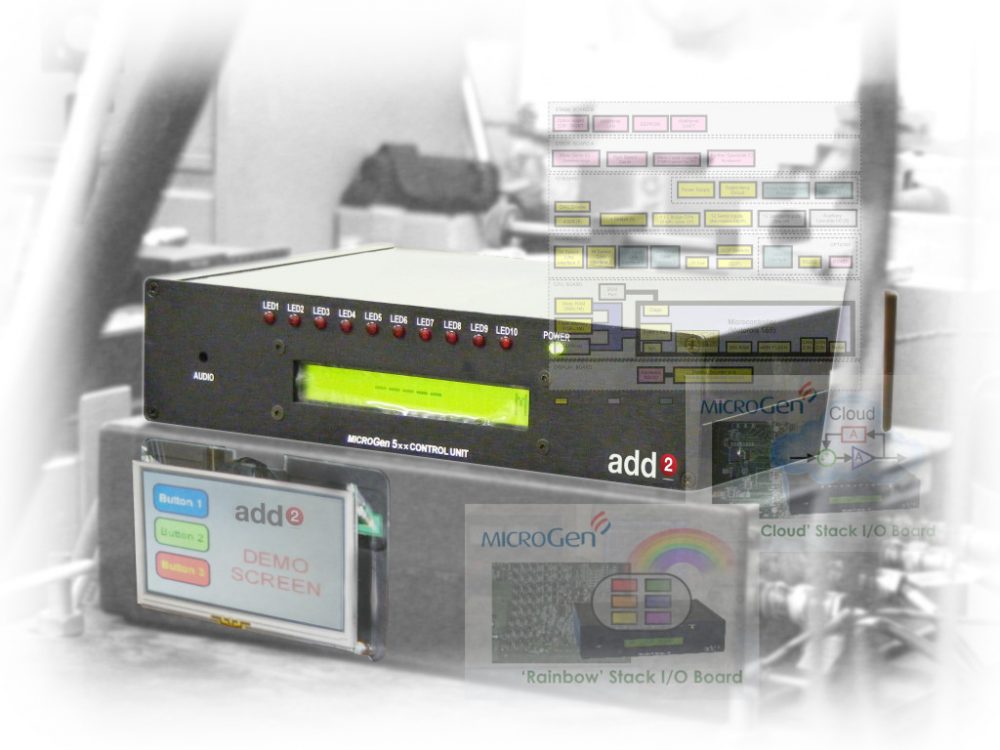 Microgen-onsite-1-1024x768 | add2