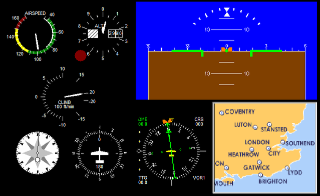VISUALCONNX GUI example | add2